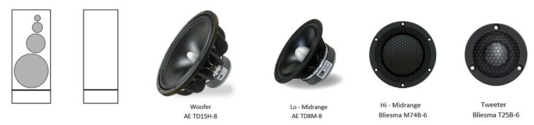 VCL EX24 – VCLLabs