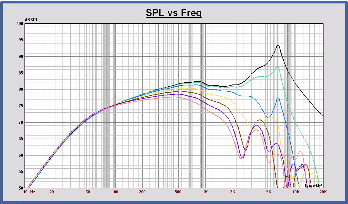 VCL EX27 – VCLLabs