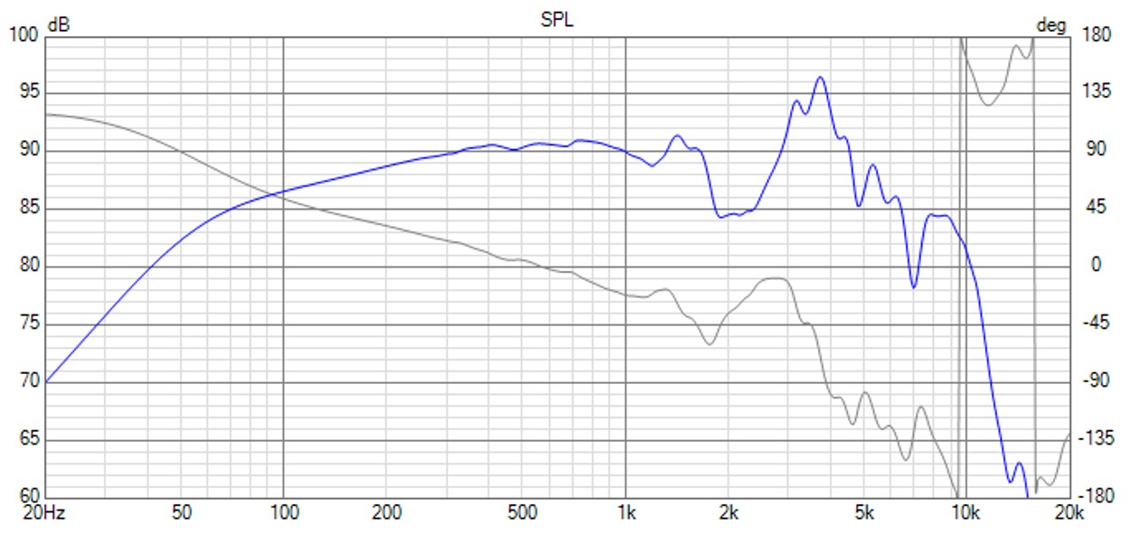 Tech Page 19 – VCLLabs